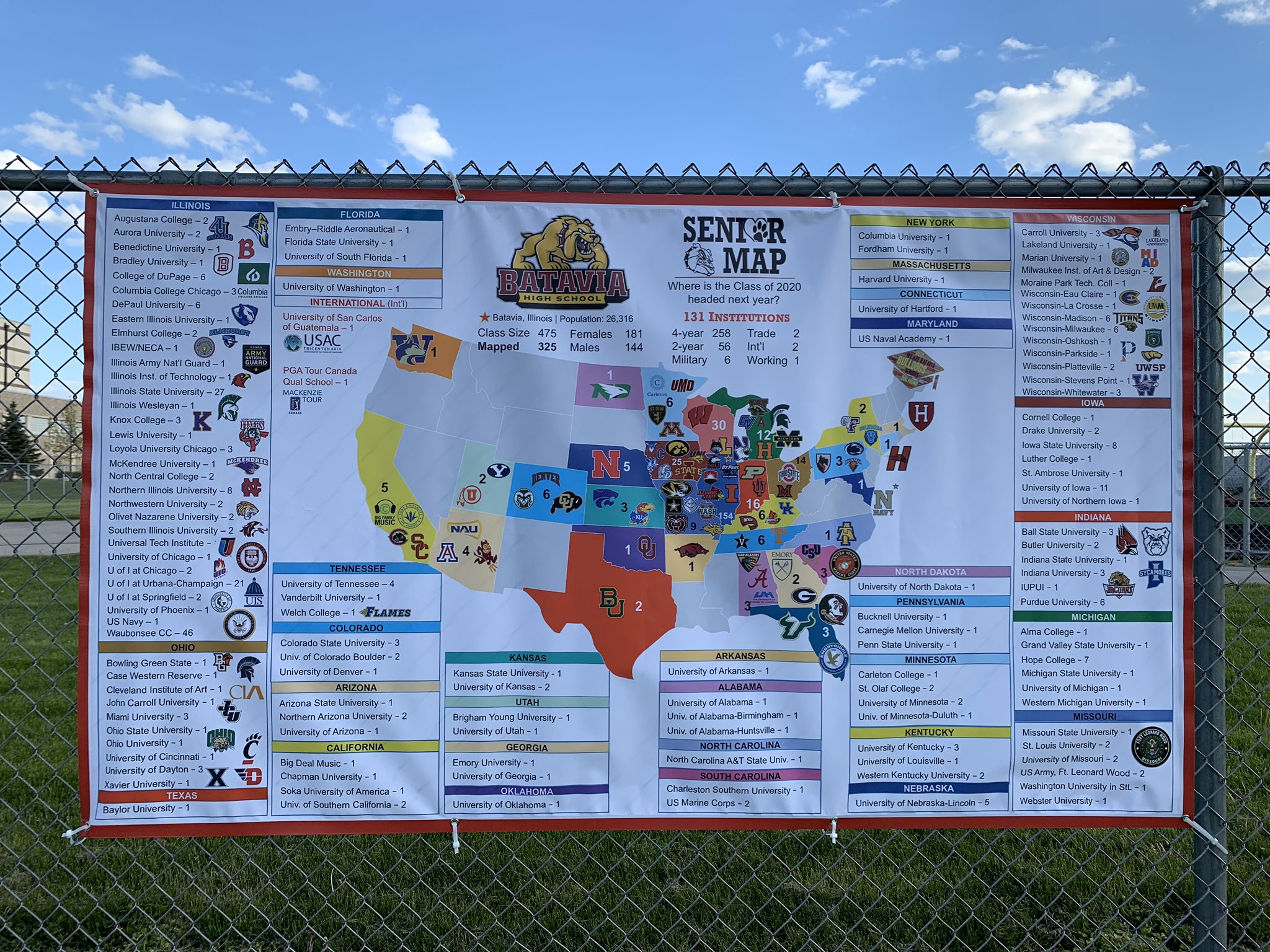 News | NHS Grad Map Reimagined | BPS101