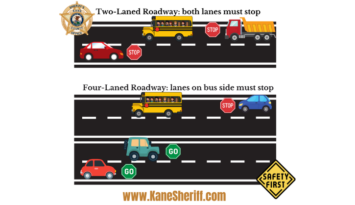 News | The District Weekly for September 6, 2023 | BPS101