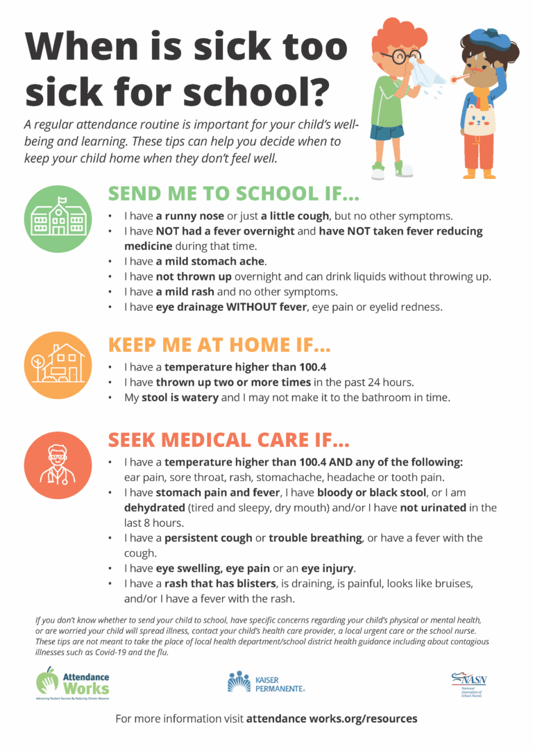 All About Absences | BPS101